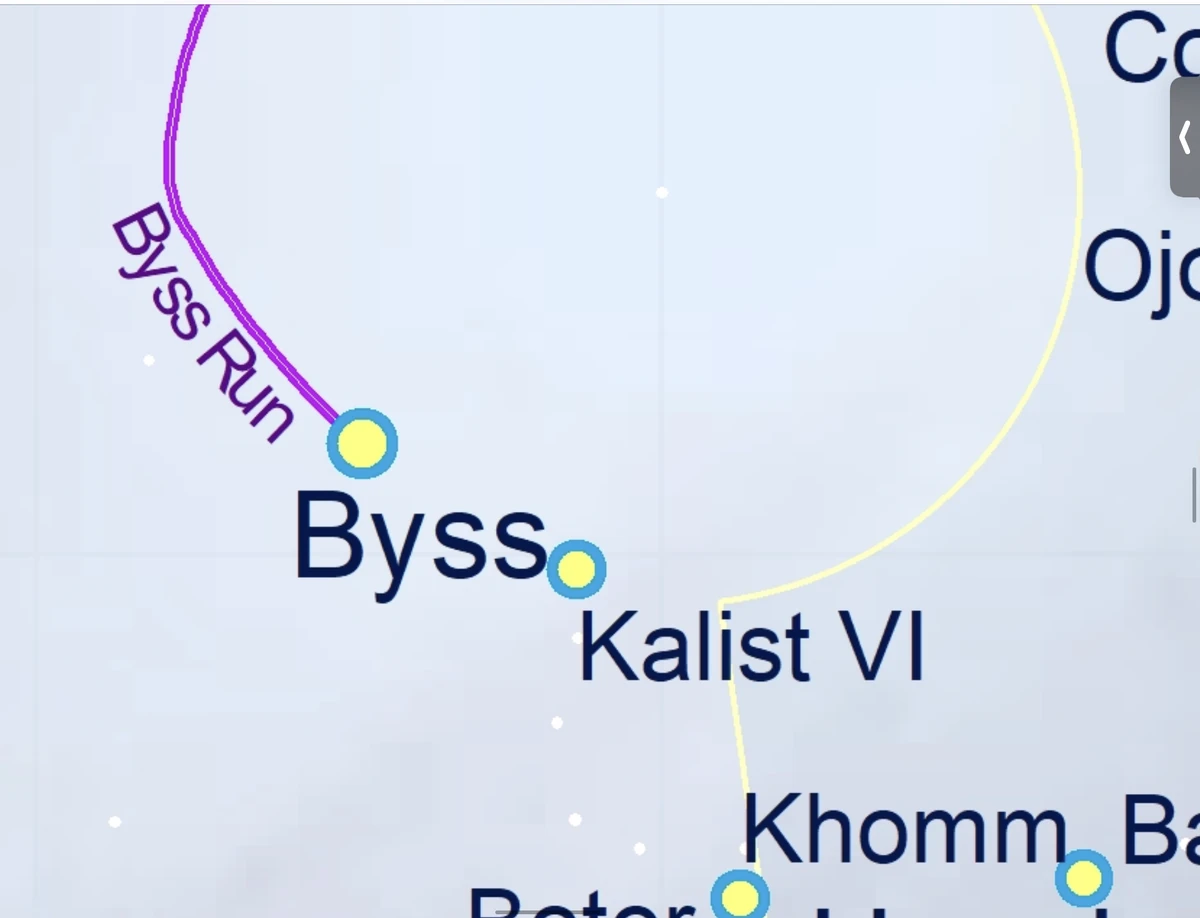 Kalist VI | 🌎 Wiki | Fandom