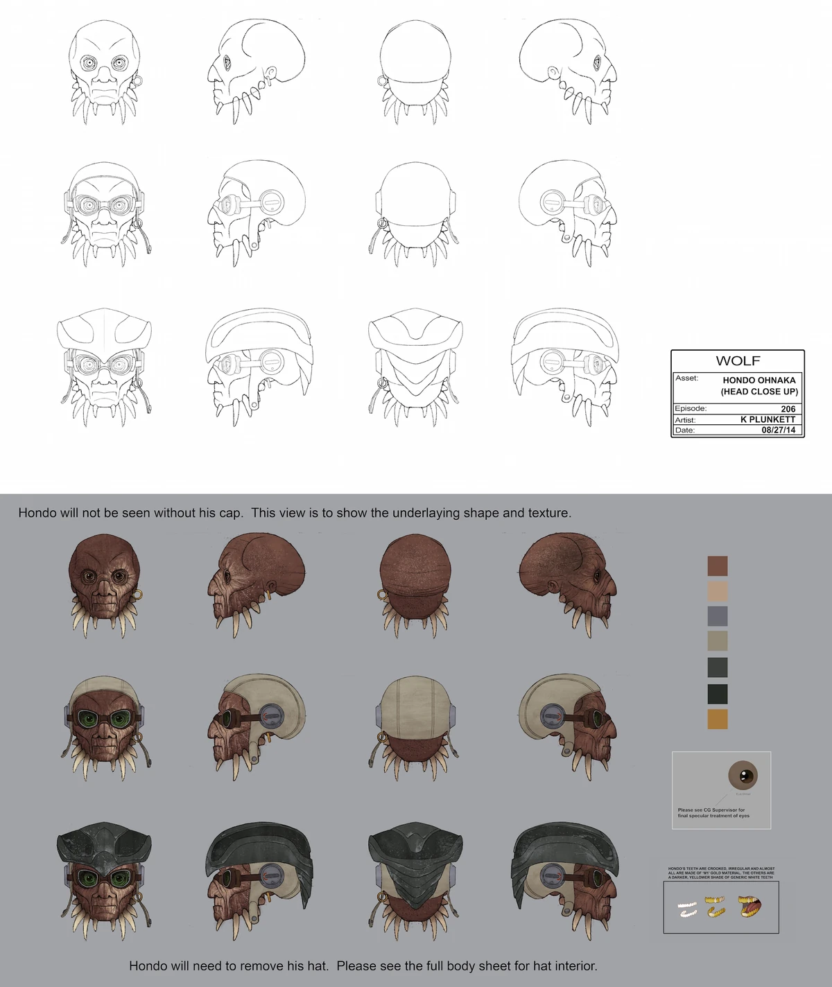 Hondo Ohnaka/Gallery | Star Wars Rebels Wiki | Fandom