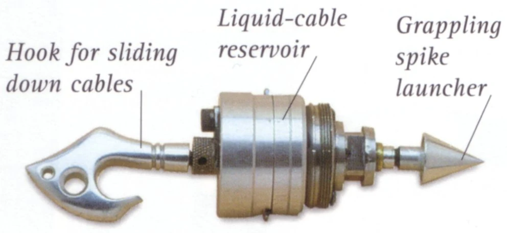 Grappling Spike Launcher | Force Wars Wiki | Fandom