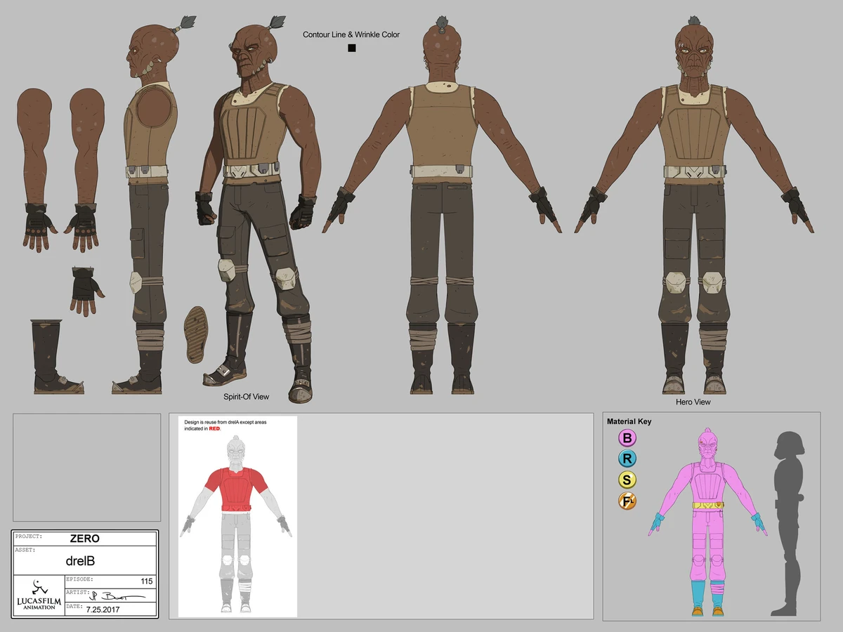 Category:Weequays | Star Wars Resistance Wiki | Fandom