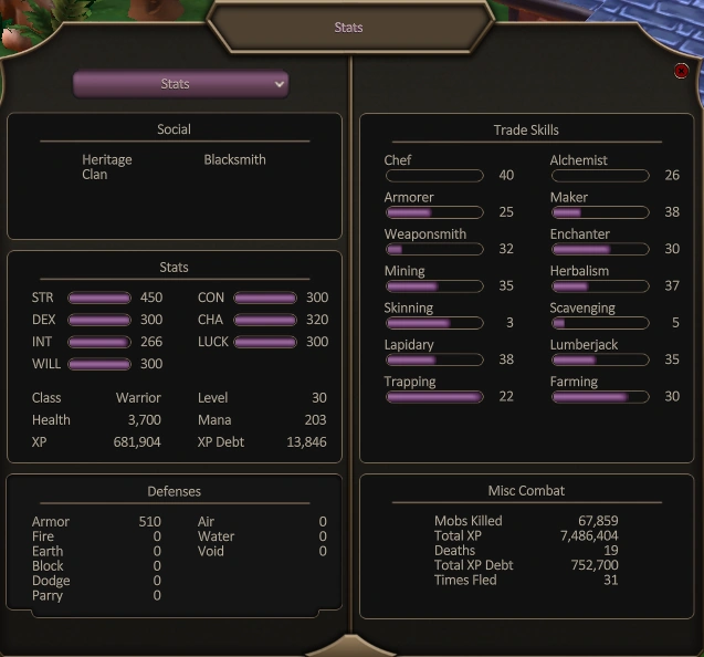 Stats - Official Stash Wiki