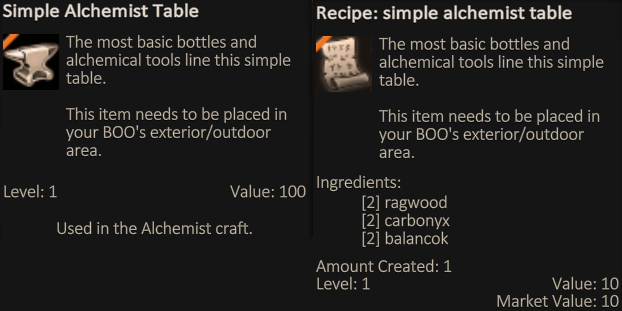 Simple Alchemist Table - Official Stash Wiki