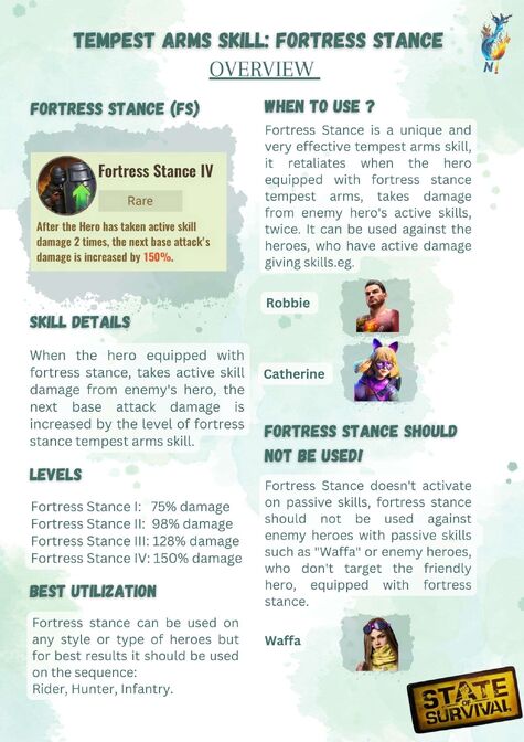 Tempest Arms Skill Fortress Stance Overview Archivists For State Of