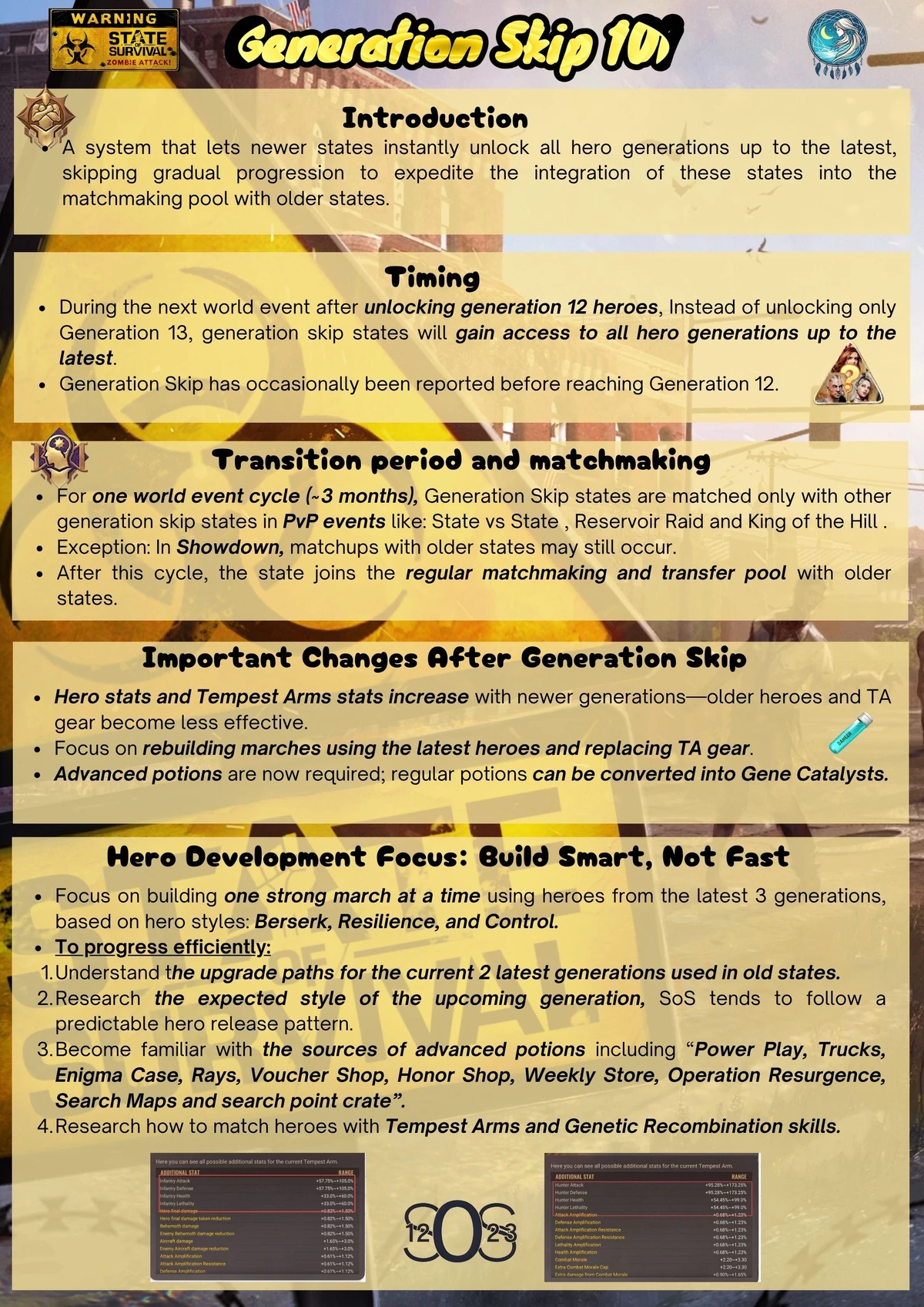 Generation Skip 101 | Archivists for State of Survival Wiki | Fandom