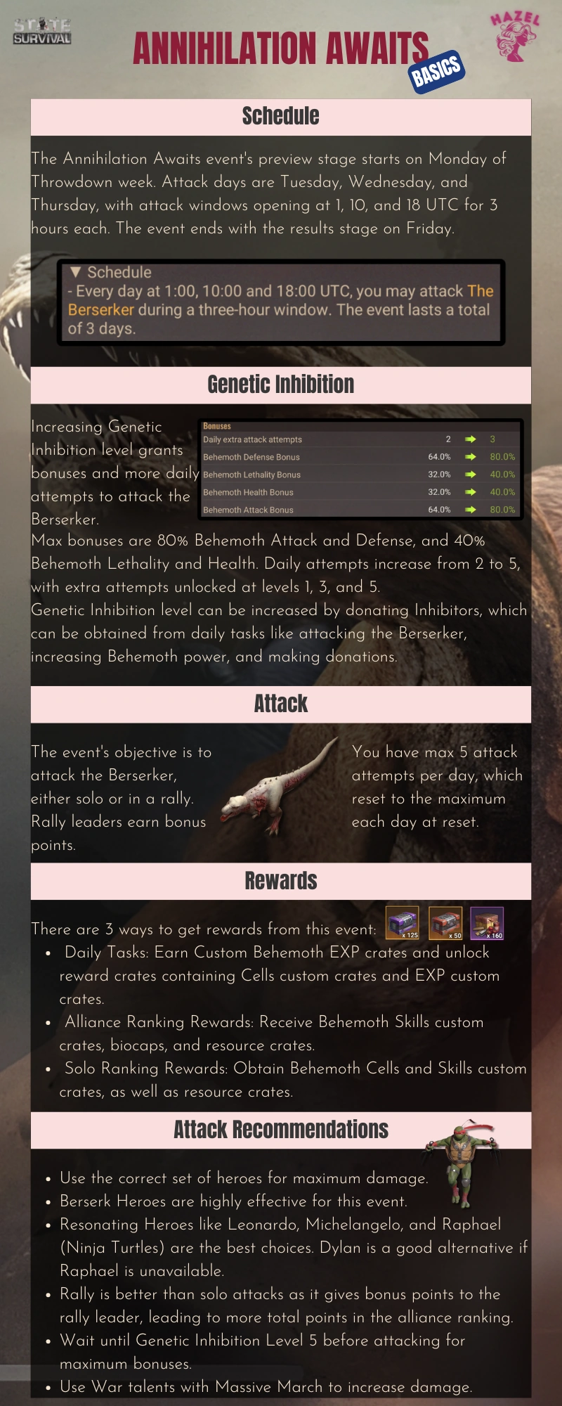 Annihilation Awaits: Basics | Archivists for State of Survival Wiki | Fandom