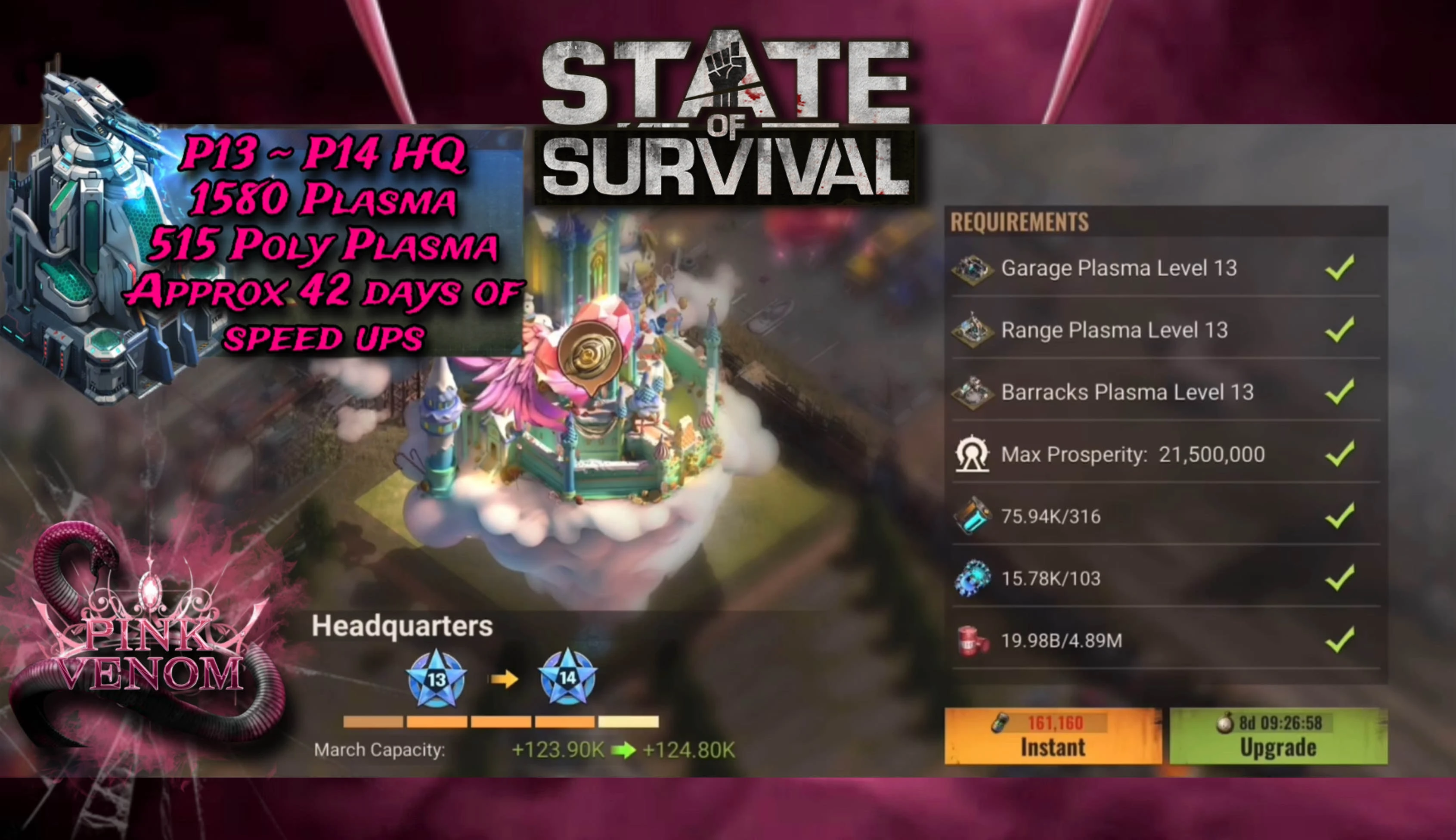 Main Buildings P13-P14 | Archivists for State of Survival Wiki | Fandom