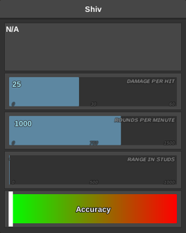 Shiv | Valley Prison RolePlay Wiki | Fandom