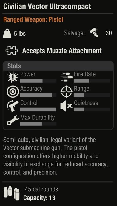 Civilian Vector Ultracompact | State of Decay 2 Wiki | Fandom