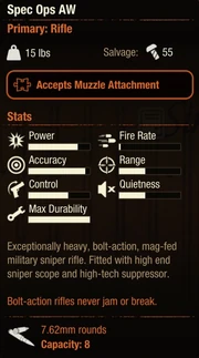 Spec Ops AW | State of Decay 2 Wiki | Fandom