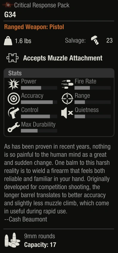 G34 | State of Decay 2 Wiki | Fandom