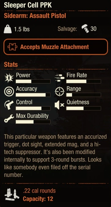 Sleeper Cell PPK | State of Decay 2 Wiki | Fandom