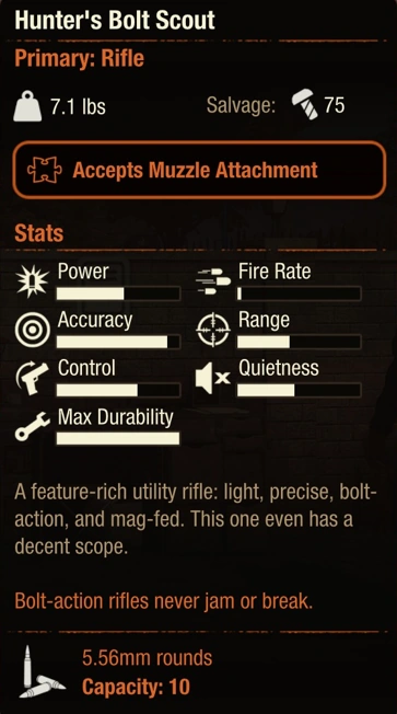 Hunter's Bolt Scout | State of Decay 2 Wiki | Fandom