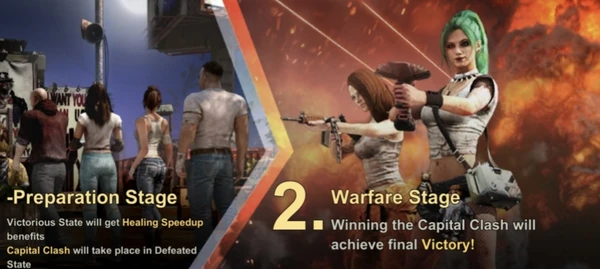 Official Guide: SvS | State of Survival Wiki | Fandom