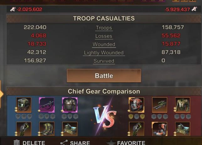 Official Guide: Interpreting Battle Reports - Beginner | State of ...