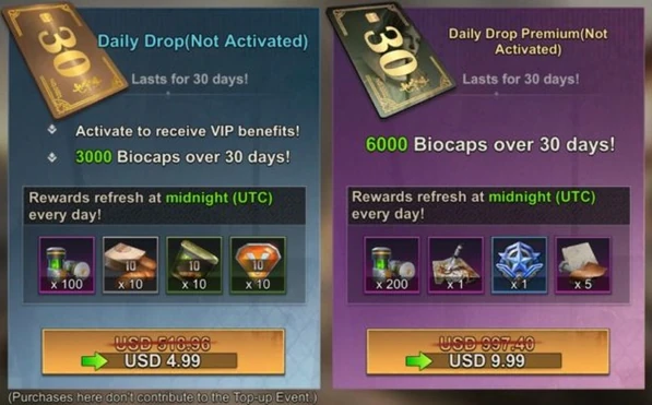 Stamina | State of Survival Wiki | Fandom