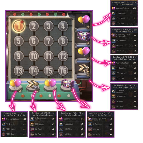 Lights and Colors: Doomsday Theme Park 2023 | State of Survival Wiki ...