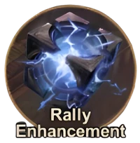 Official Guide: Research Expansion - Rally Enhancement - Beginner | State of Survival Wiki | Fandom