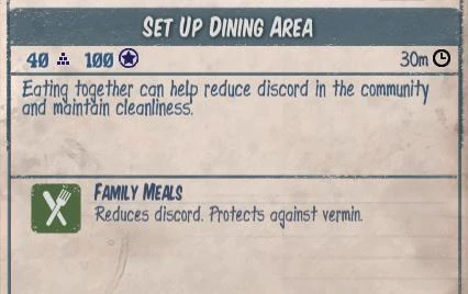Dining Area | State of Decay Wiki | Fandom