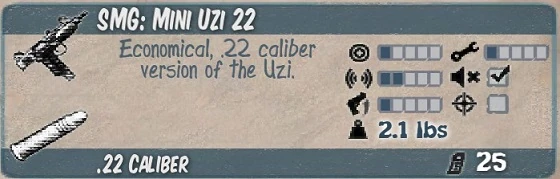 Mini Uzi 22 | State of Decay Wiki | Fandom