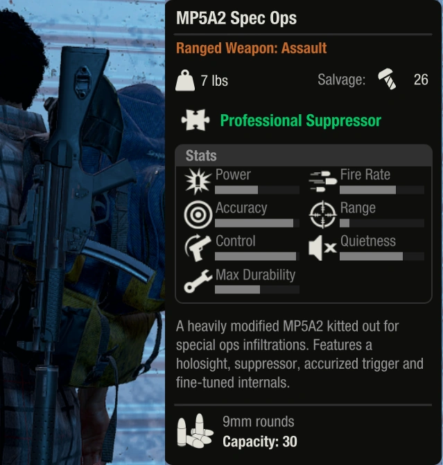 MP5A2 Spec Ops | State of decay 2 Wiki | Fandom