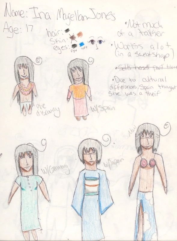 Marianas Islands | State Tan Project Wiki | Fandom