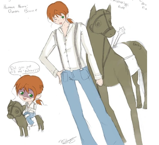 Kentucky | State Tan Project Wiki | Fandom