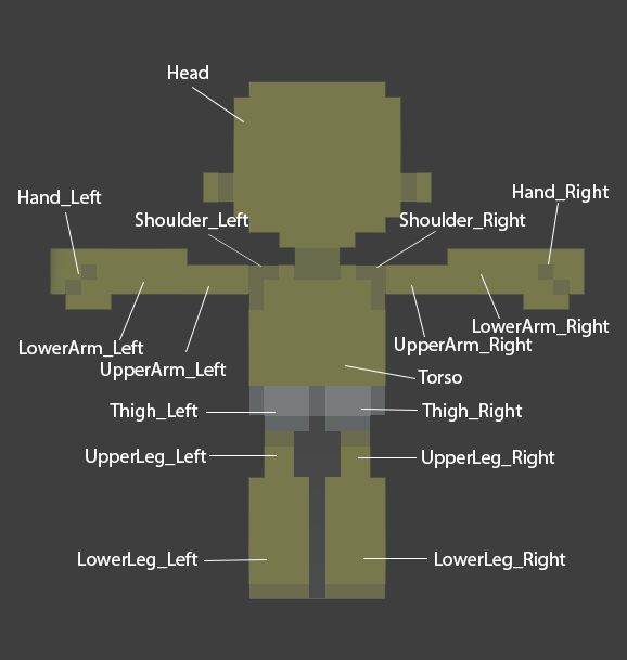 Accessory | Staxel Wiki | Fandom