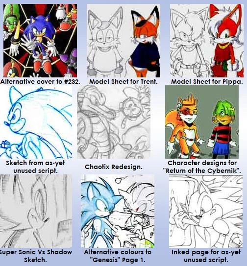 Behind the Scenes | Sonic the Comic Wiki | Fandom