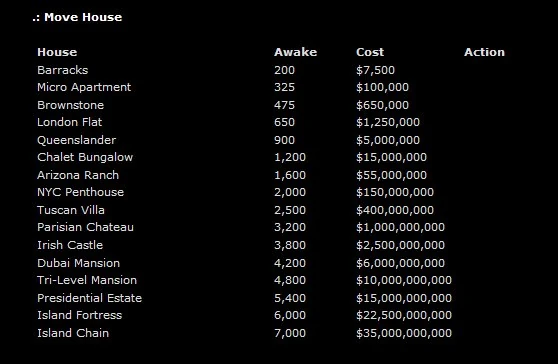 Housing | Stealth Ops Wiki | Fandom