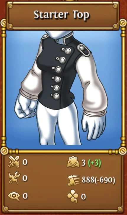 Starter Top | Steam Bandits Wiki | Fandom