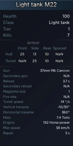 LIGHT TANK M22 "M22" | Steel Titans Wiki | Fandom