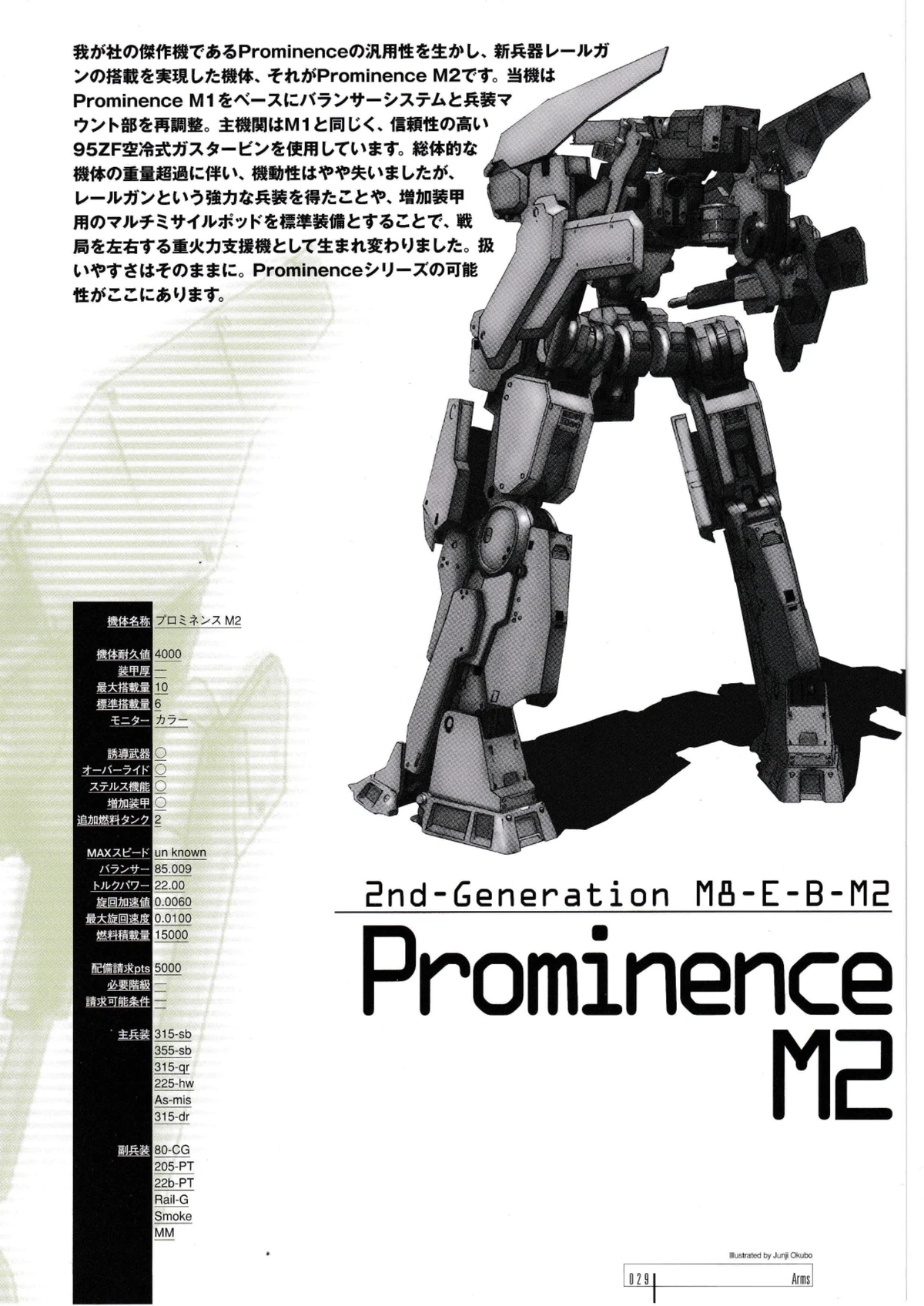 TEKKI OFFICIAL ENCYCLOPEDIA - 029 | Steel Battalion Wiki | Fandom