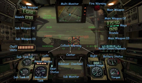 Vertical Tank Control Basics | Steel Battalion Wiki | Fandom