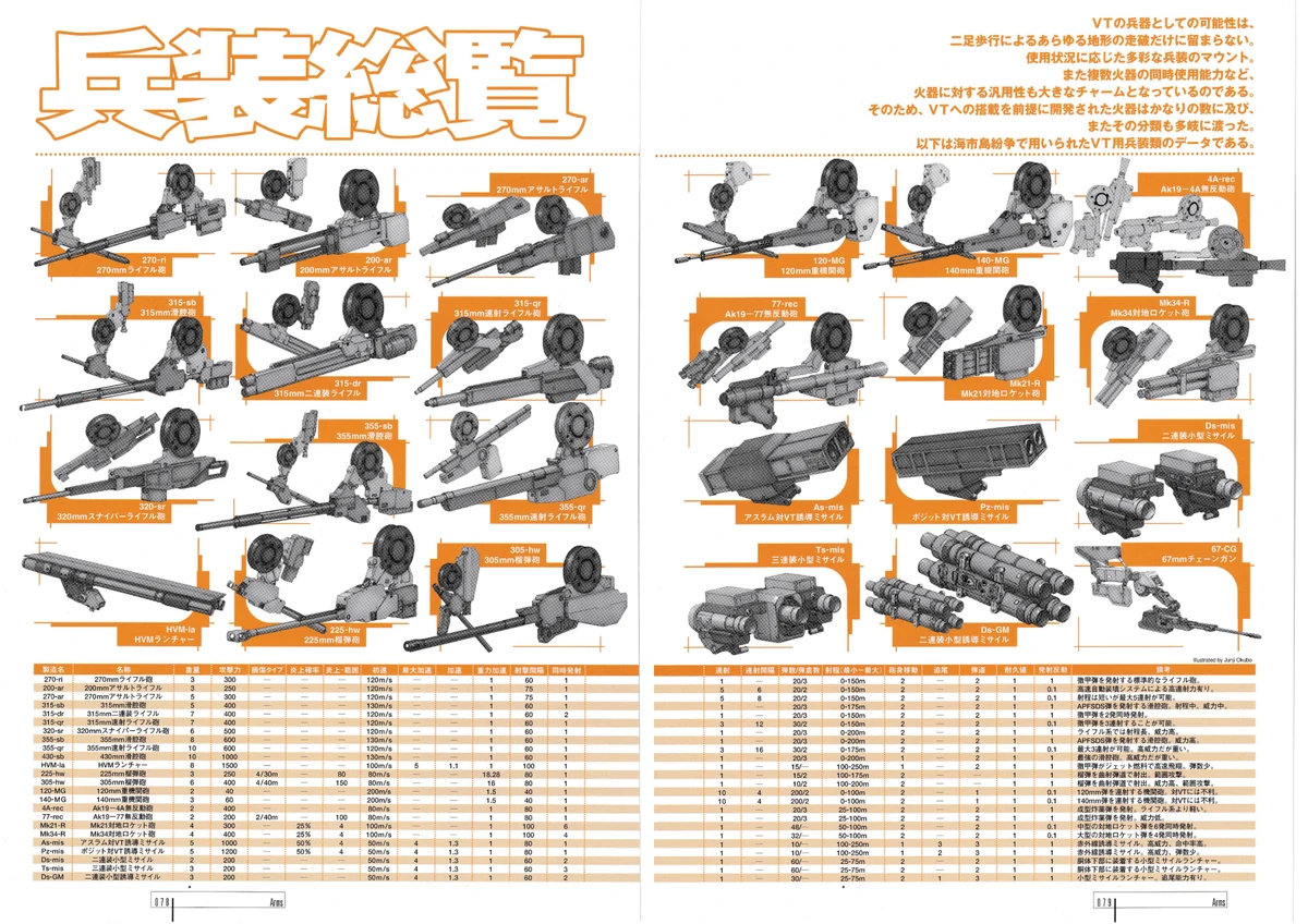 TEKKI OFFICIAL ENCYCLOPEDIA - 078-079 | Steel Battalion Wiki | Fandom