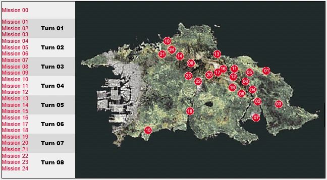 Mission Overview | Steel Battalion Wiki | Fandom