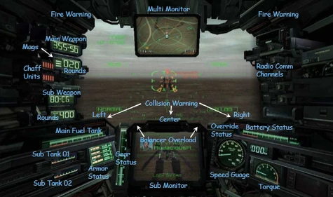 Vertical Tank Control Basics | Steel Battalion Wiki | Fandom