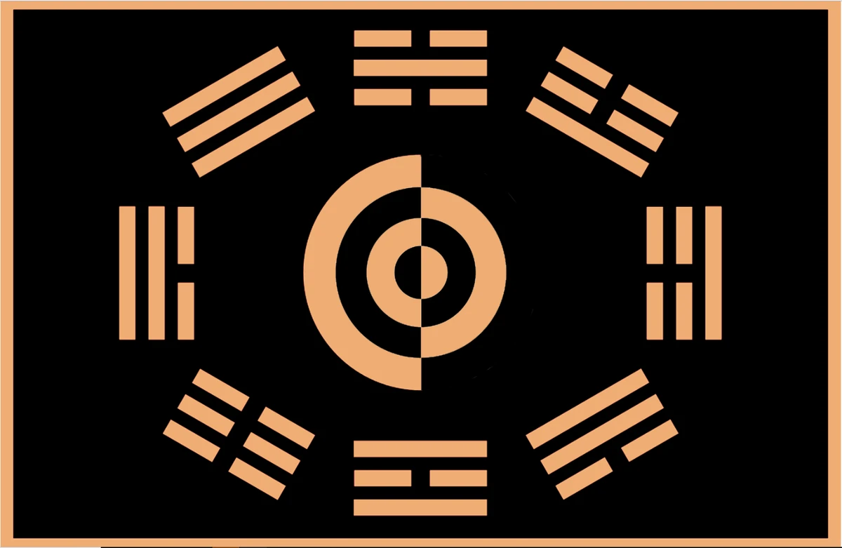 Dongnae | Wiki Steinburg | Fandom