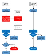 Steins;Gate (visual novel)/Walkthrough | Steins;Gate Wiki | Fandom