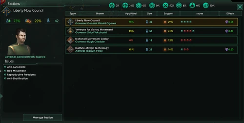 Factions | Stellaris Wiki | Fandom