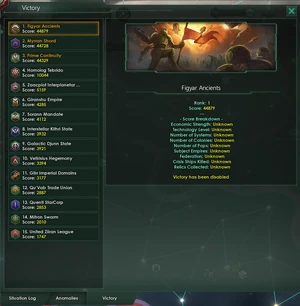 Empire interface | Stellaris Wiki | Fandom