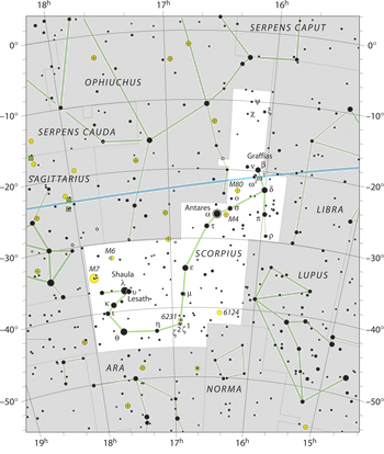 Old Antares System | Stellaris Invicta Wiki | Fandom