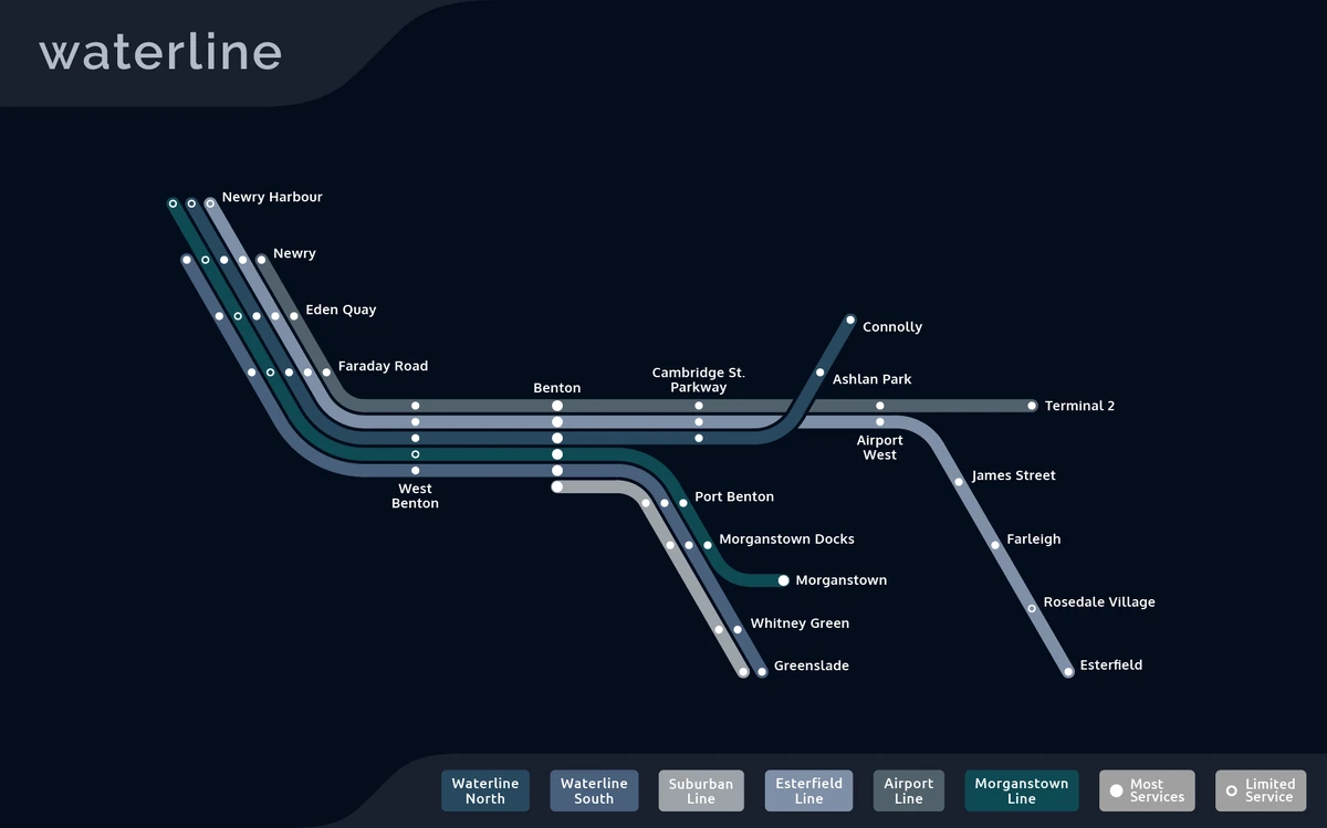 Waterline | Wiki Stepford County Railway | Fandom