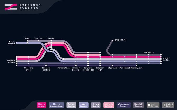 Wiki Stepford County Railway | Fandom