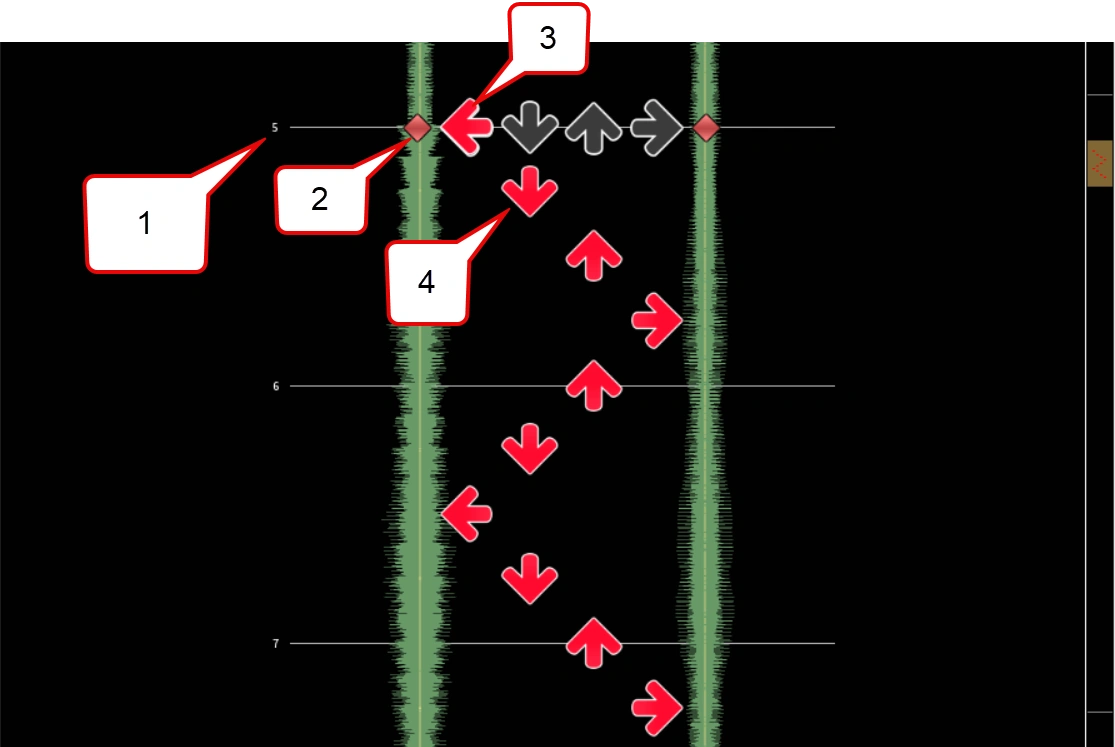 Step Creation Adding Steps DDR | StepMania Wiki | Fandom