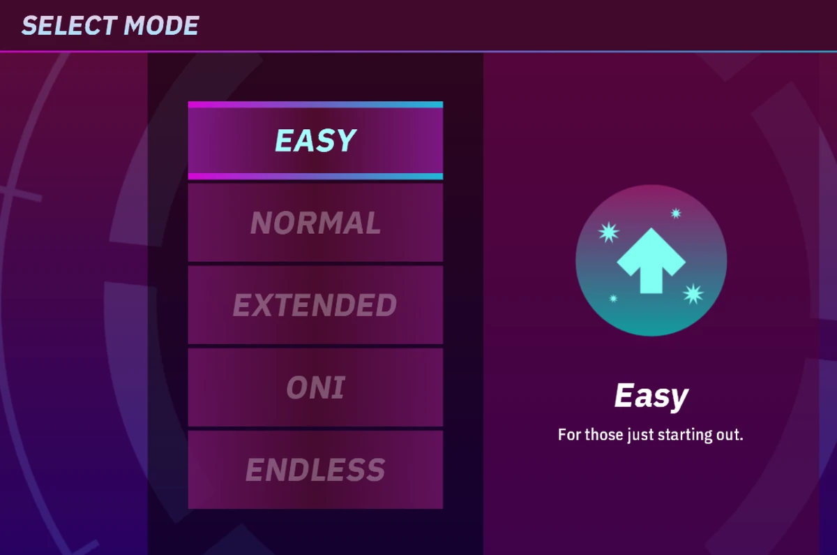 Play Mode | StepMania Wiki | Fandom