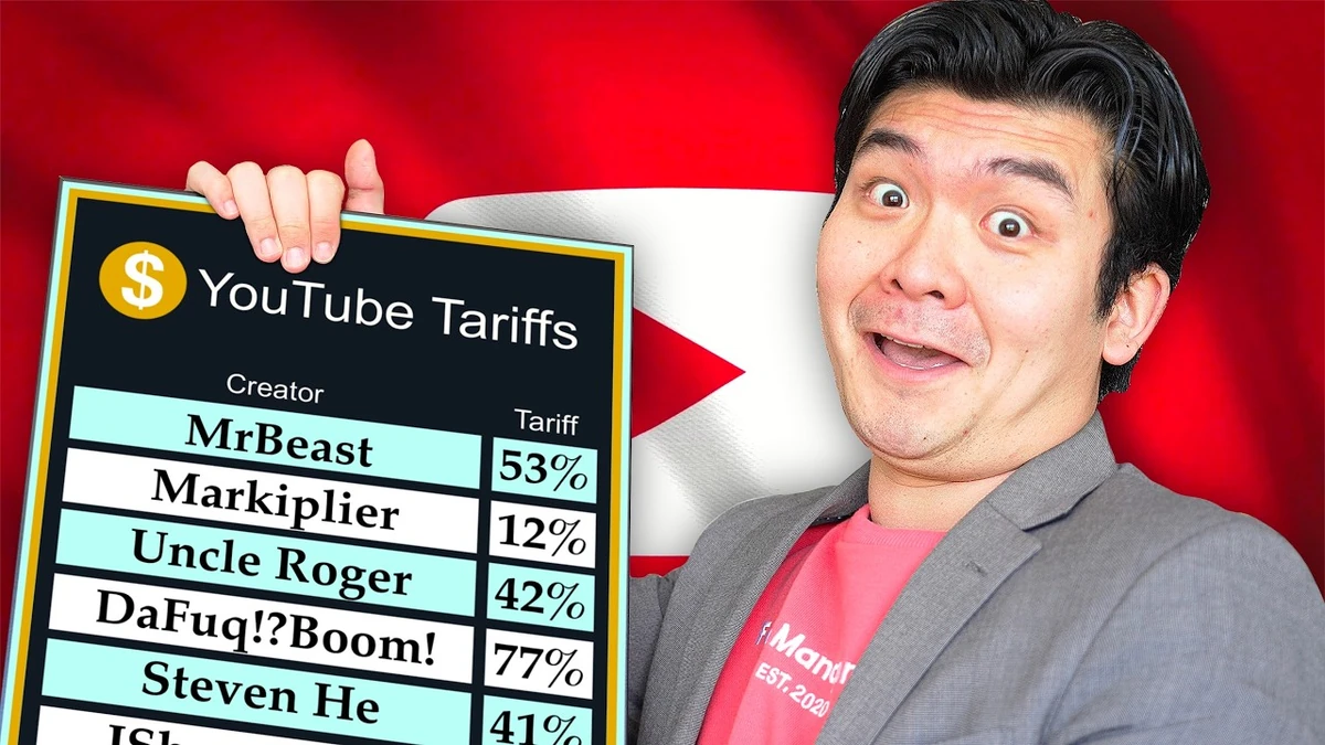 When Tariffs Hit YouTube | Steven He Wiki | Fandom