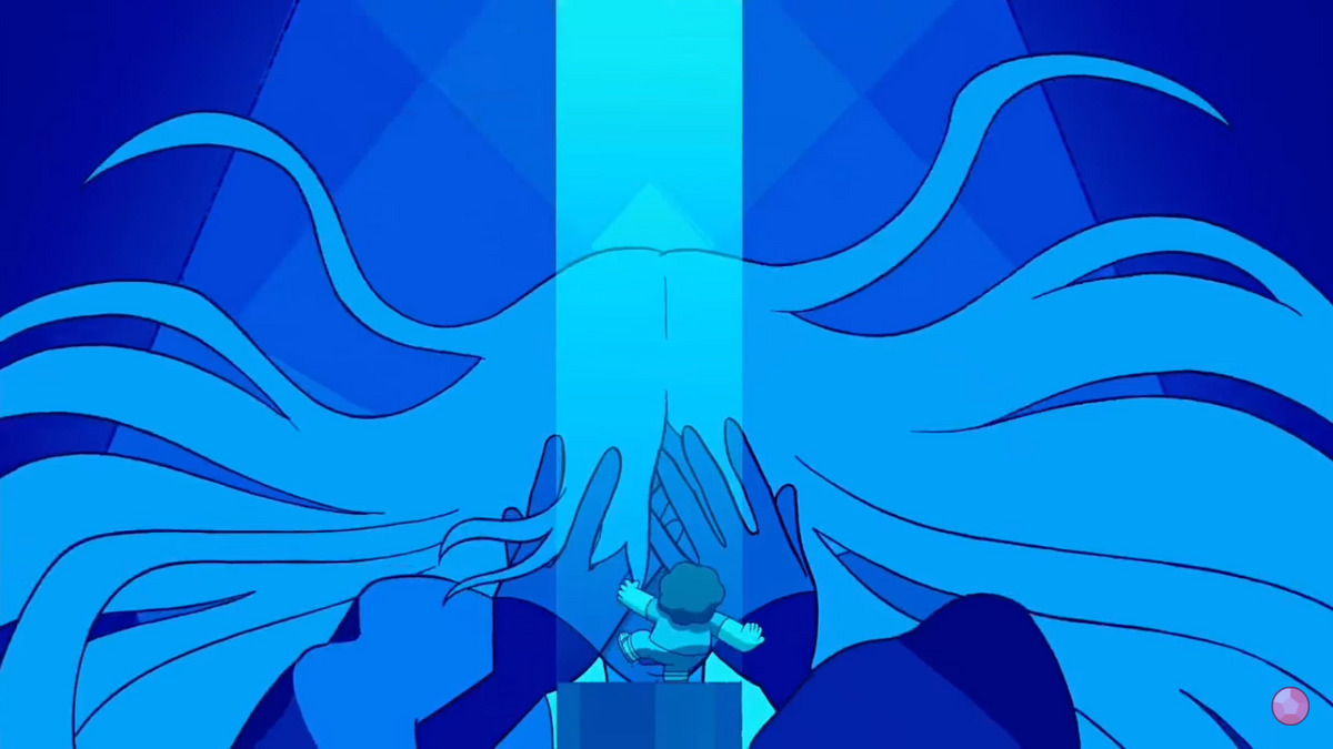 Pathoquinesis | Steven Universe Wikia Fandom Wiki | Fandom Pathoquinesis | Steven Universe Wikia Fandom Wiki | Fandom