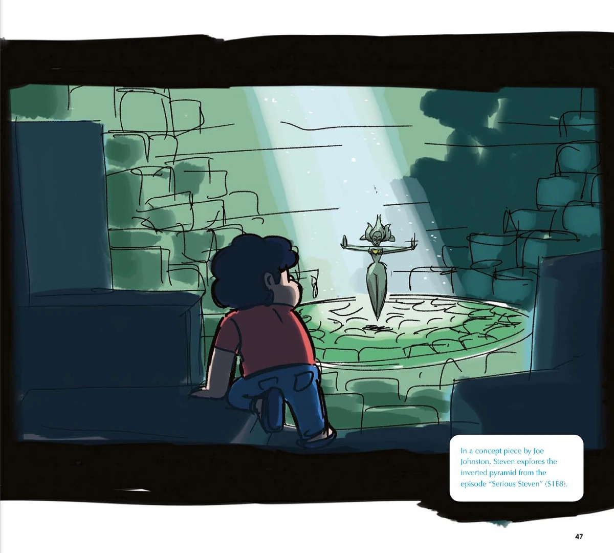 User blog:Yellow Khwatsi/Albite in Art & Origins! | Steven Universe ...