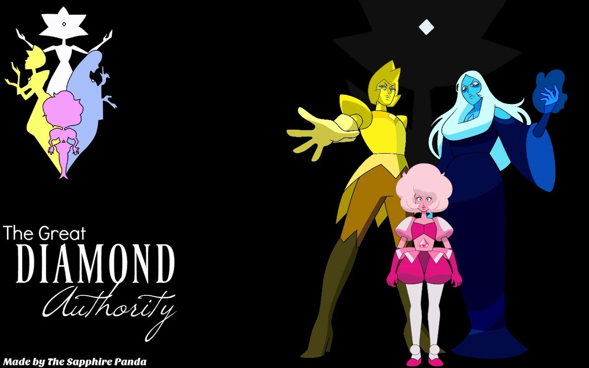 User blog:The Sapphire Panda/Fan Wallpaper | Steven Universe Wiki | Fandom