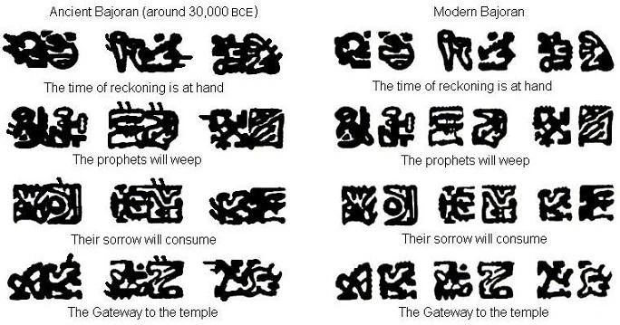 Bajoran language | Star Trek Expanded Universe | Fandom